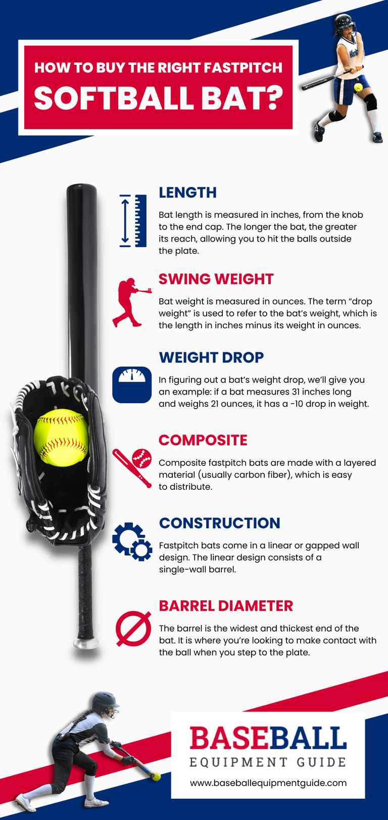 Guide to Selecting a Fastpitch Softball Bat - Baseball Equipment Guide